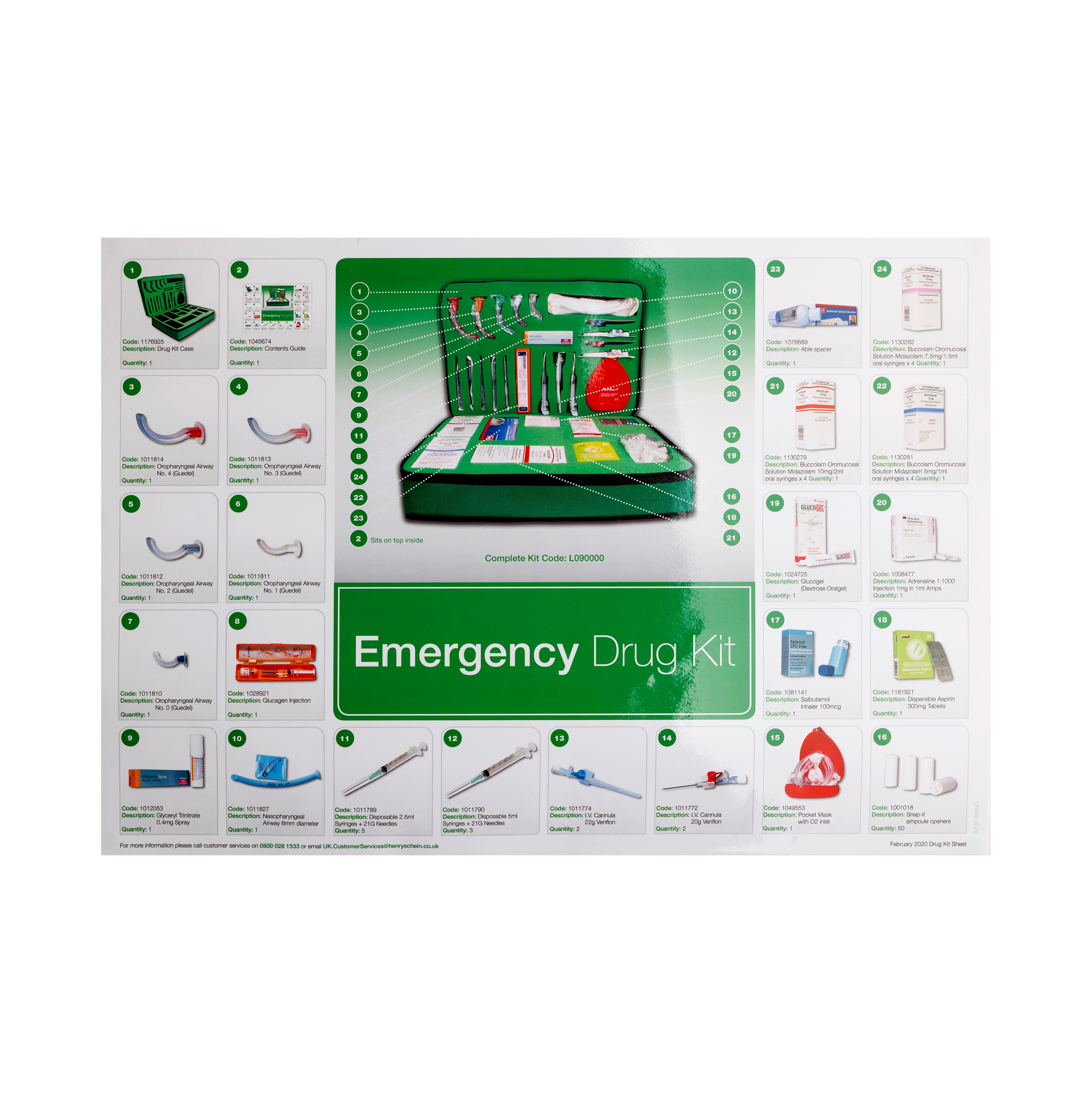 Blackwell Emergency Drug Kit Data Sheet 111741 - Kent Express